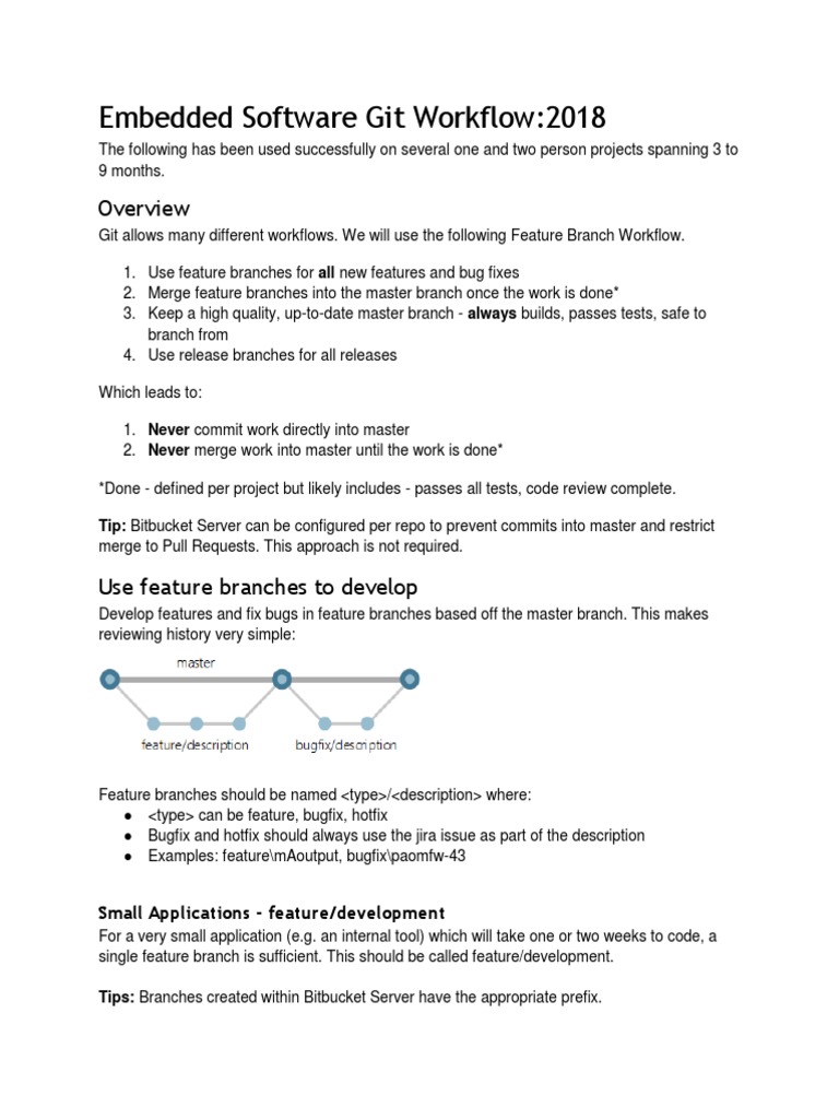 Embedded Firmware Git Workflow | PDF | Software Bug | Software Engineering