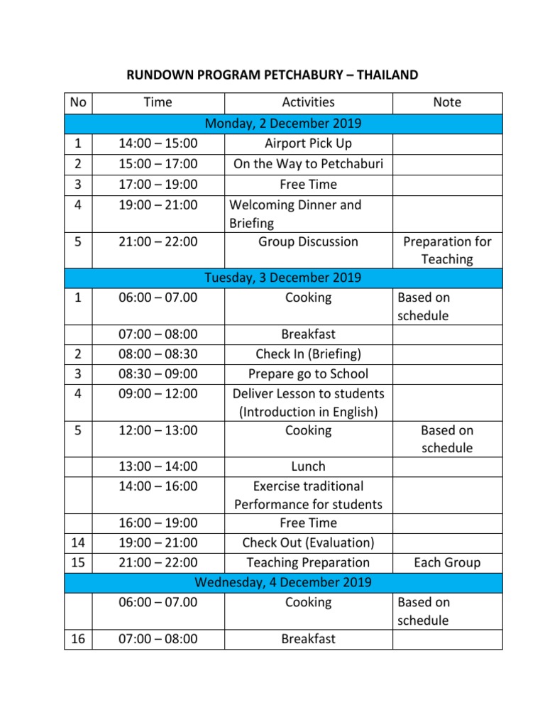 Rundown Program Petchabury | PDF