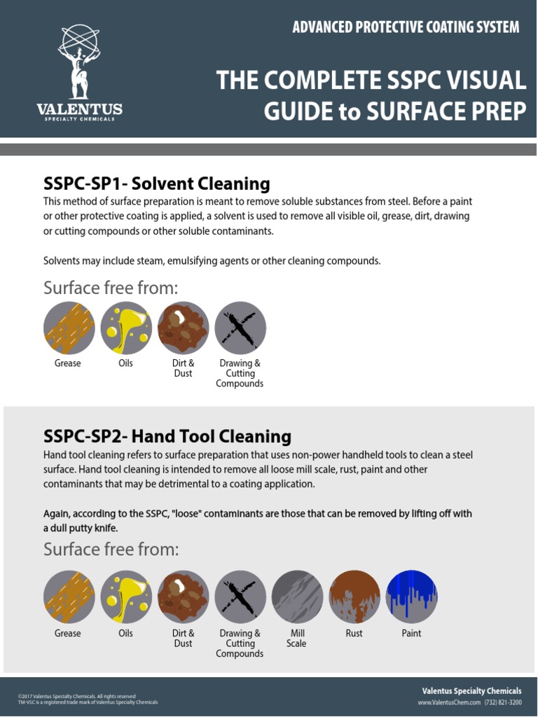 VSC SSPC Visual Guide To Surface Prep PDF | PDF | Rust | Paint