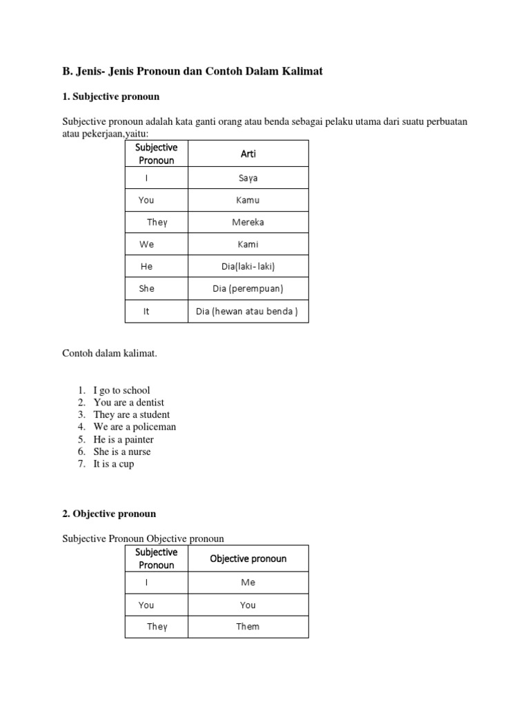 B. Jenis-Jenis Pronoun Dan Contoh Dalam Kalimat | PDF | Pronoun | Languages