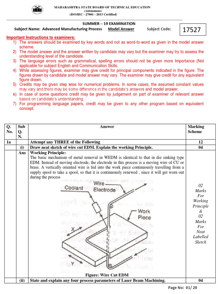2019 Summer Model Answer Paper (Msbte Study Resources) PDF | PDF | Gear | Machining