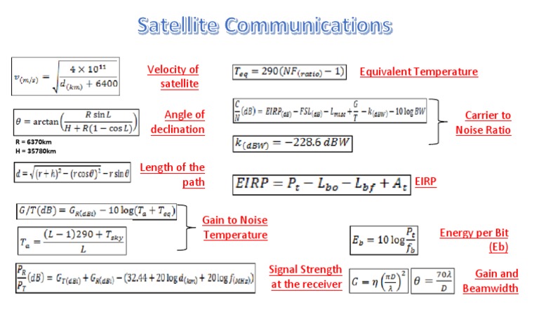 Satcomms Formula PDF | PDF