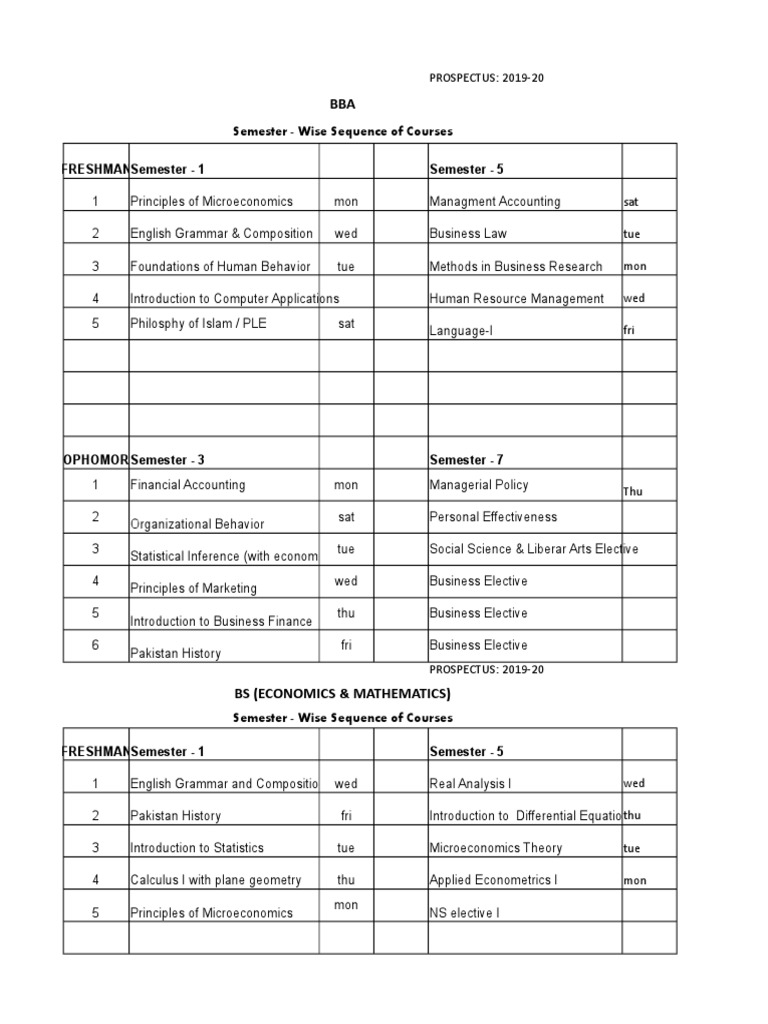 Epo - Morning Mid Term Exam Schedule City Campus - Fall 2019 | PDF ... Epo - Morning Mid Term Exam Schedule City Campus - Fall 2019 | PDF ...