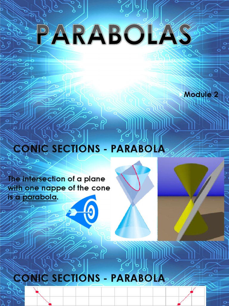 Parabola Pre Cal PDF | PDF | Geometric Shapes | Manifold