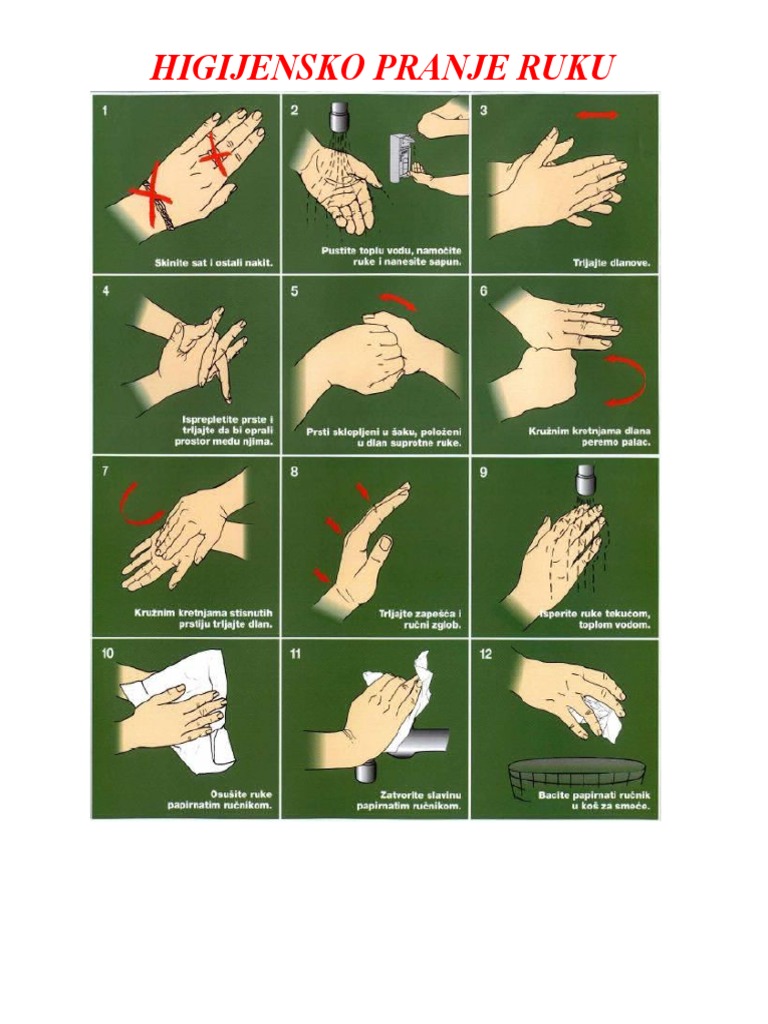 Higijensko Pranje Ruku | PDF