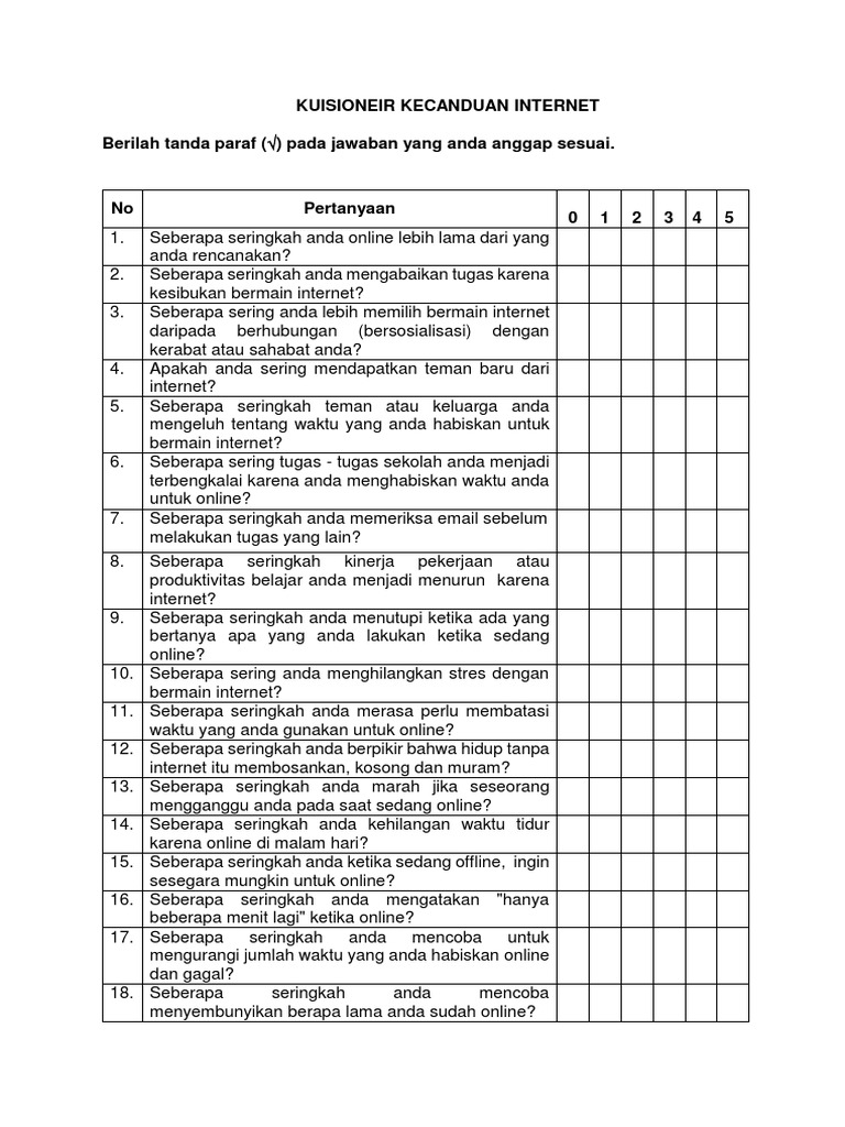 Kuisioner Kecanduan Internet Young | PDF