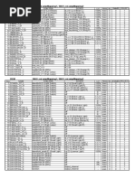 G & M-Code Cheat Sheet | PDF | Drilling | Geometry