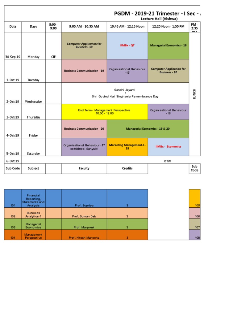 Tri 1 TT 2019-21 (30th - 6thoct) | PDF | Academia | Economies