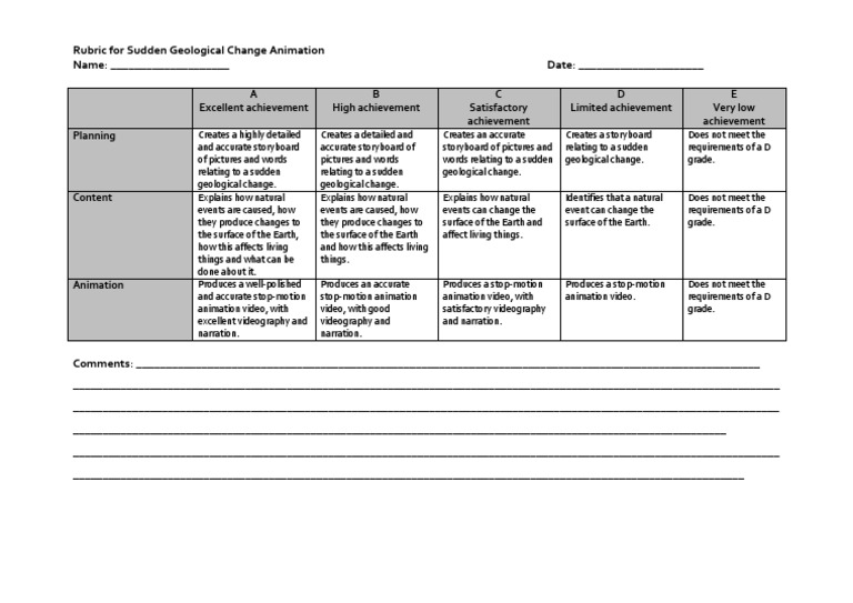 Understanding Rubric | PDF | Animation