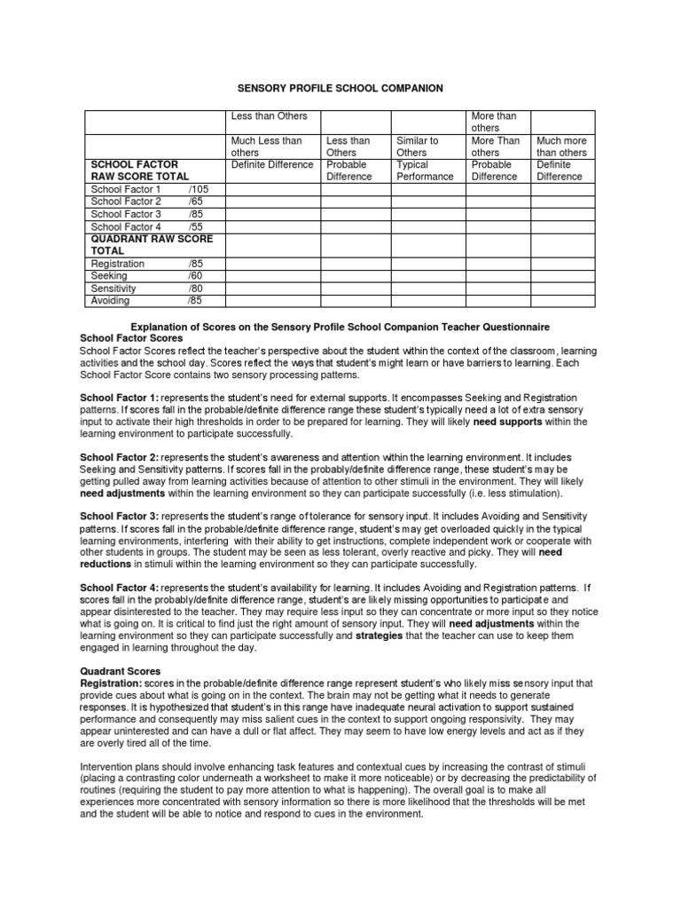 Understanding Sensory Processing Patterns: An Analysis of the Sensory ...