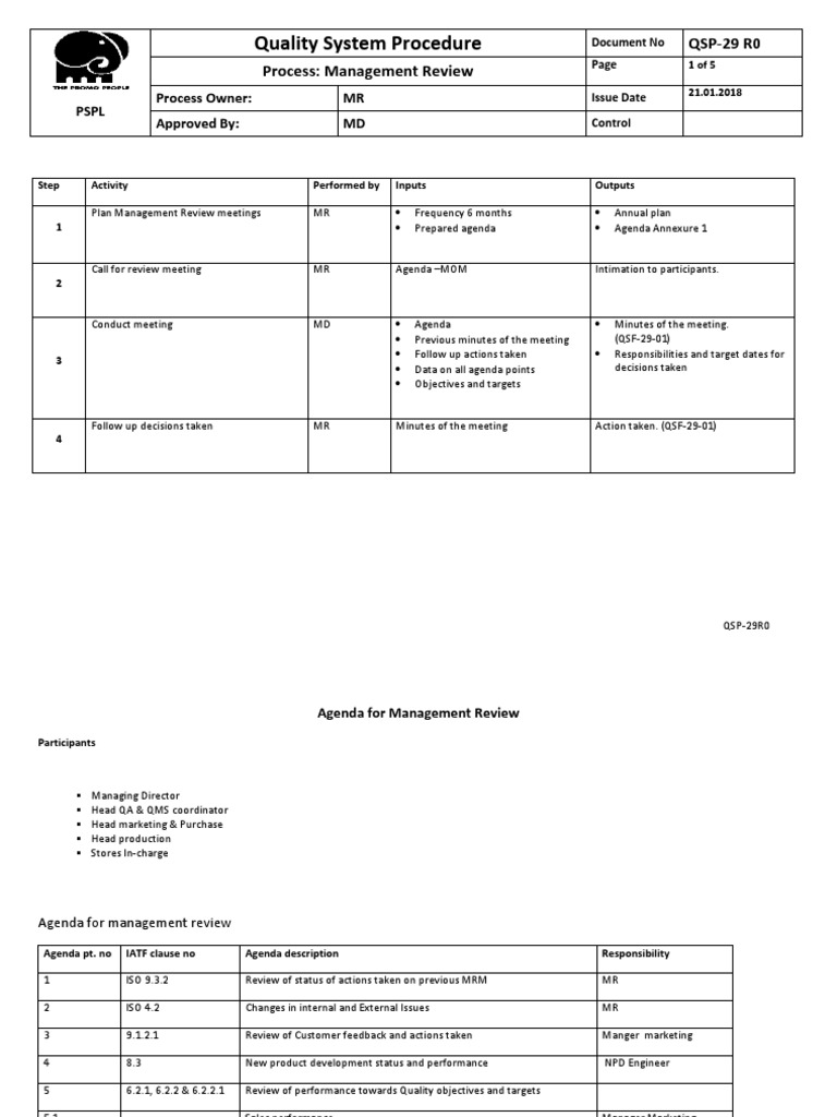 QSP-29 Management Review | PDF | Audit | Quality Management System