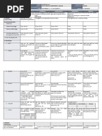 Terrestrial Plants Characteristics Chart | PDF | Plants | Leaf