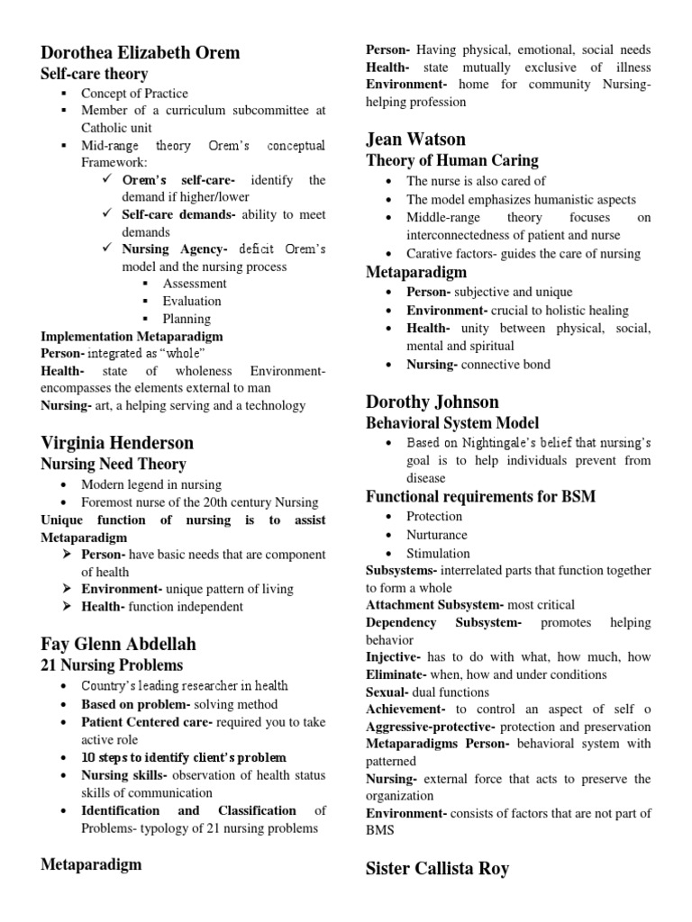 Dorothea Elizabeth Orem: Self-Care Theory | PDF | Nursing | System