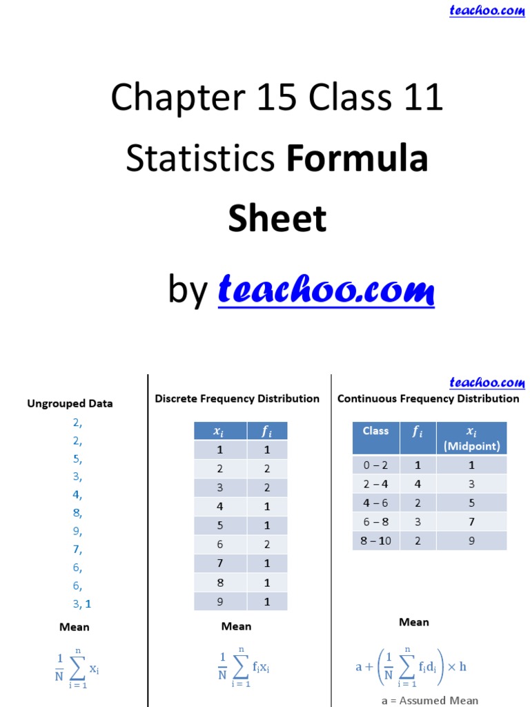 CH 15 Class 11th Statistics Formula Sheet | PDF | Median | Probability ...