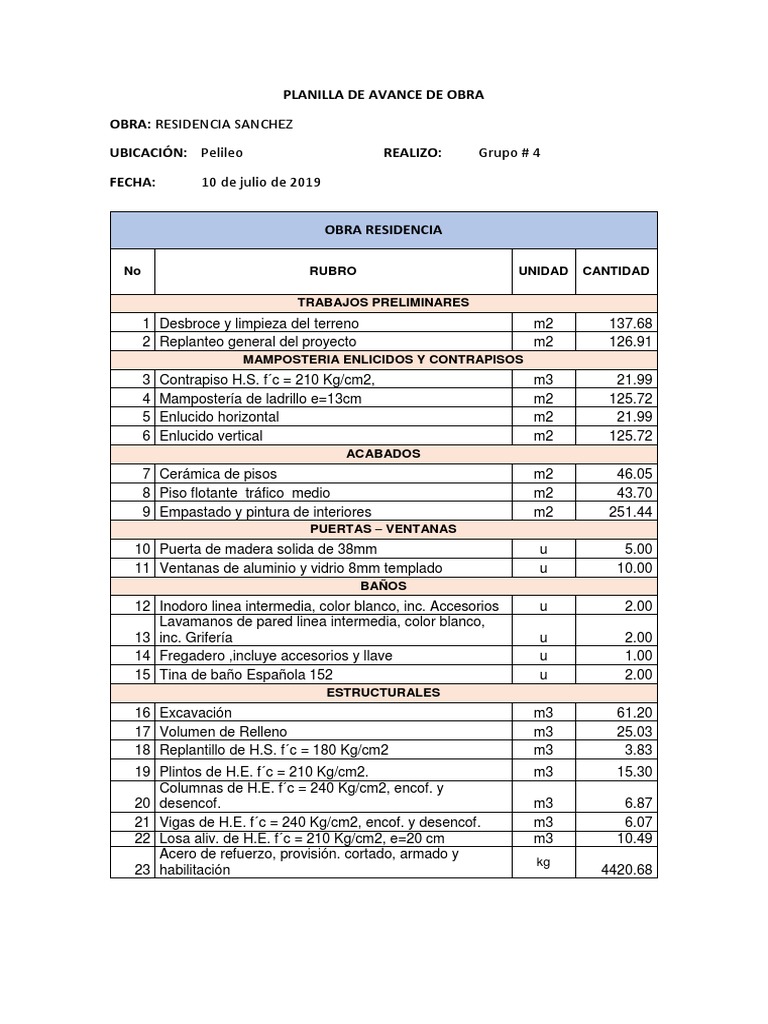 Planilla de Avance de Obra Residencial | PDF | Ingeniería de ...