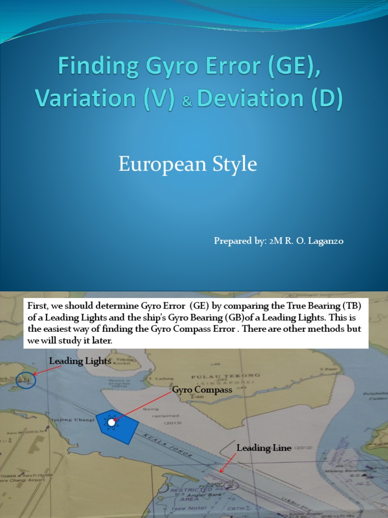 Gyro ErrorGE by Leading Lights | PDF