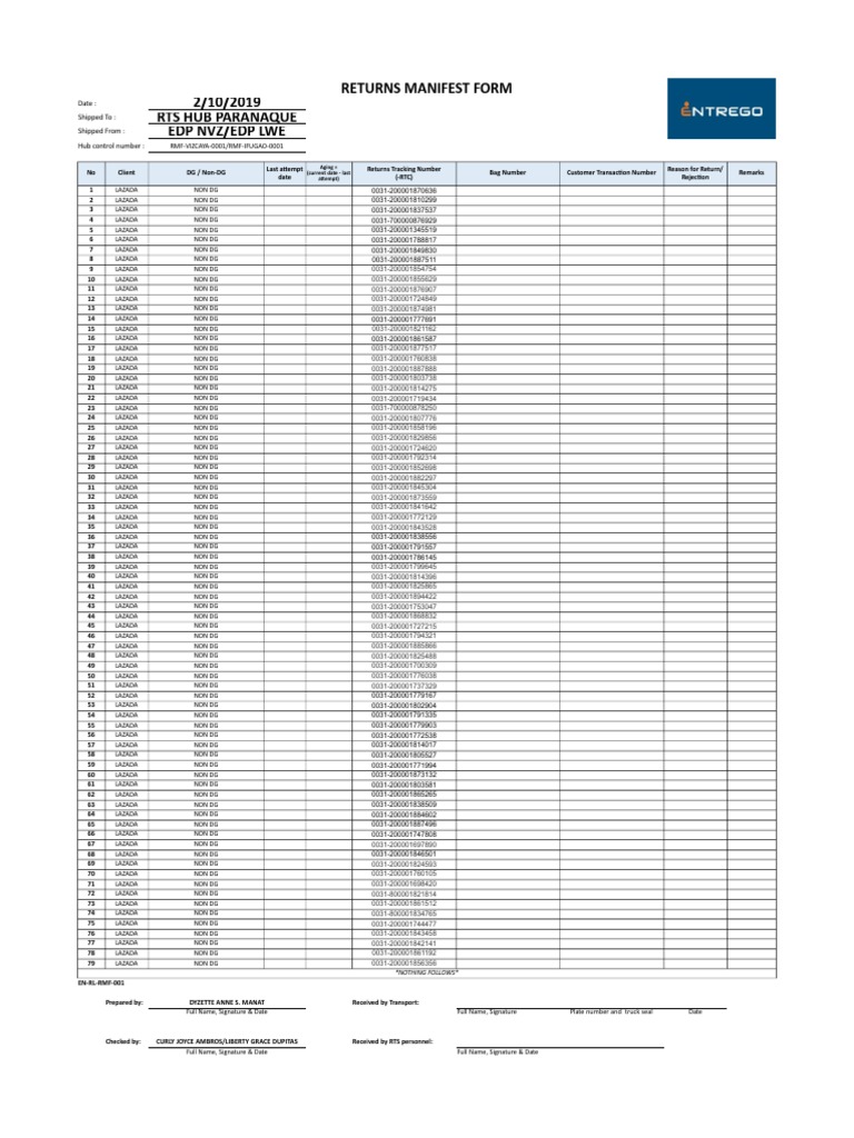 October 2, 2019-Rts Hub Returns Manifest Form | PDF | Business