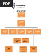 Saving and Validating BIR Alphalist DAT Files | PDF