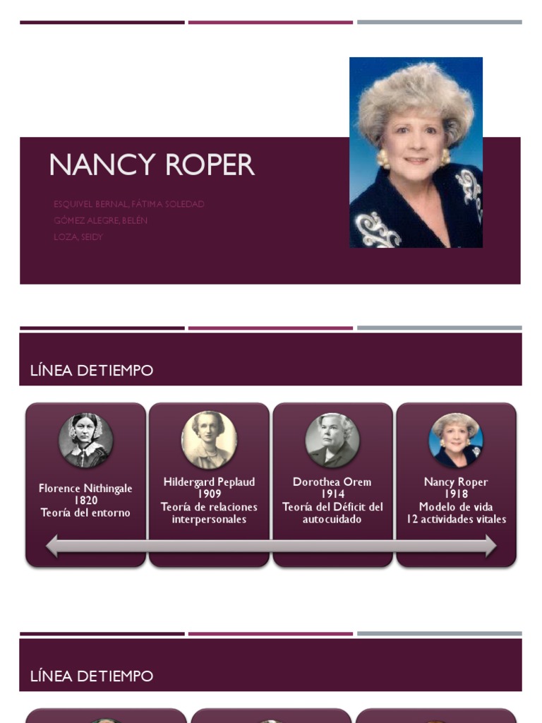 Nancy Roper | Enfermería | Adultos