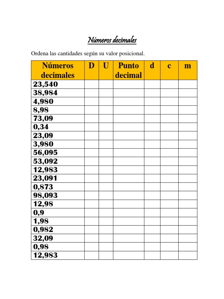 Hojas De Trabajo De Valor Posicional Con Decimales En Formato Pdf
