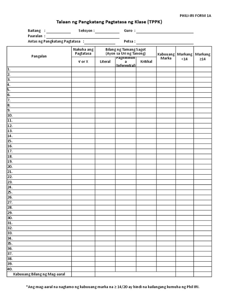 Phil-IRI Form 1a and 1b | PDF