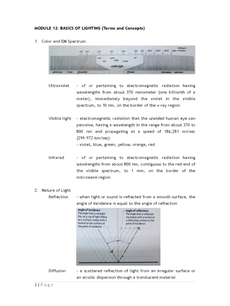 MODULE 12: BASICS OF LIGHTING (Terms and Concepts) | PDF | Incandescent ...