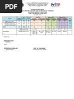 4th Quarter Final Exam in Eapp | PDF | Critical Thinking | Argument
