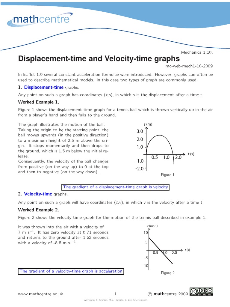 Graphs in Physics PDF | PDF | Velocity | Natural Philosophy