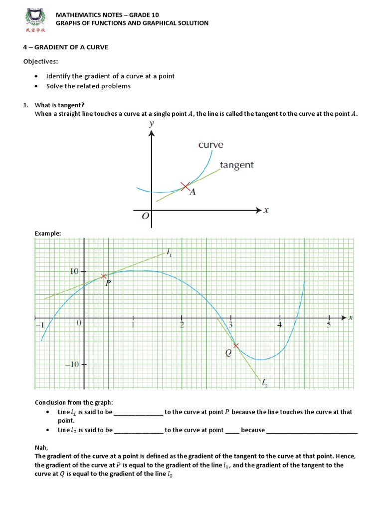 M10&am10 - Gradient of A Curve | PDF