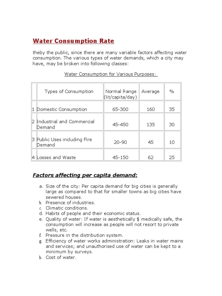 Water Demand Calculation Methods | PDF | Demand | Water Supply Network