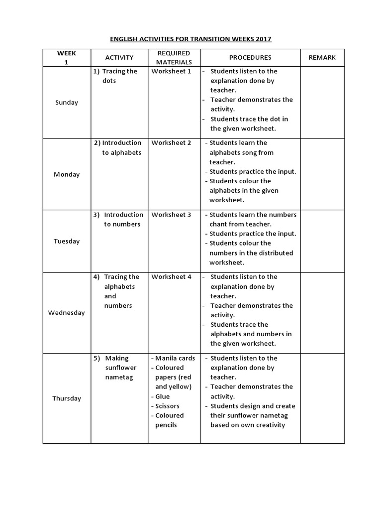 English Activities For Transition Weeks 2017 | PDF | Learning | Cognition