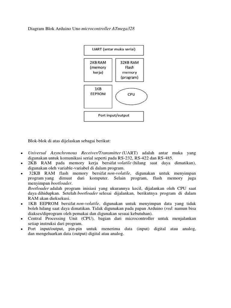 Diagram Blok Arduino Uno Microcontroller ATmega328 | PDF