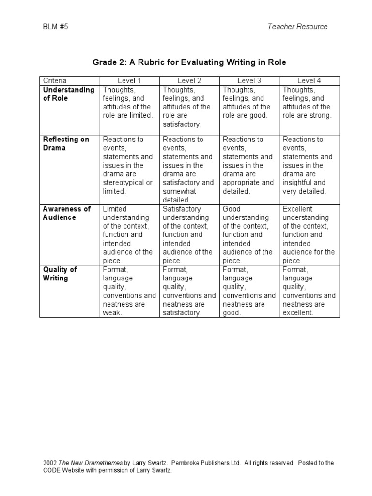 Grade 2: A Rubric For Evaluating Writing in Role | PDF | Learning ...