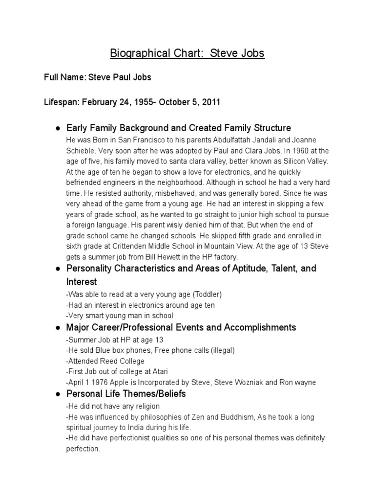 Steve Jobs: A Biographical Overview | PDF