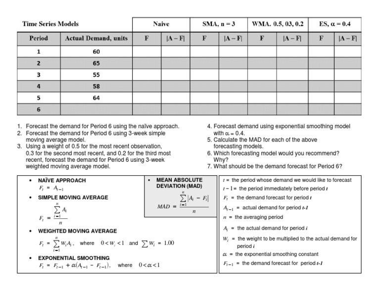 Exercise TimeSeries | PDF | Moving Average | Forecasting