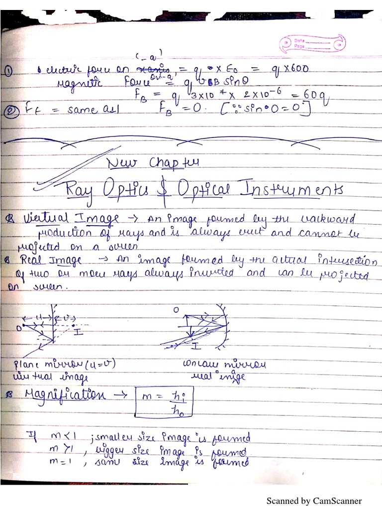 Ray Optics Notes | PDF