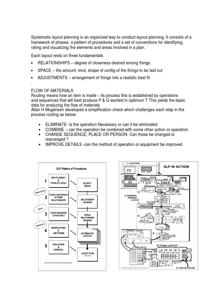 Systematic Layout Planning | PDF | Base de datos relacional | Información