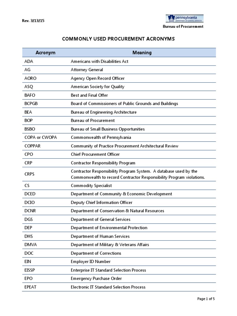 Glossary of Procurement Acronyms | PDF | Procurement | Request For Proposal