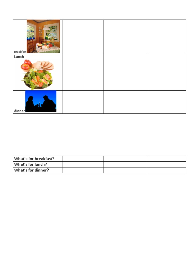 Breakfast, Lunch, Dinner | PDF