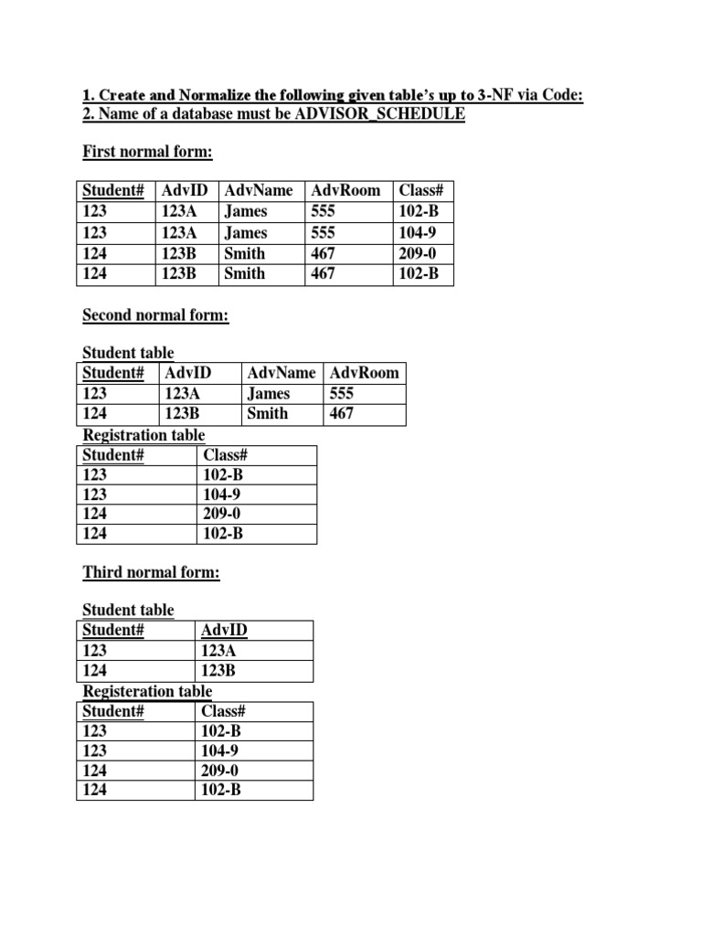Database Lab Assignment 4 Pdf Computers 