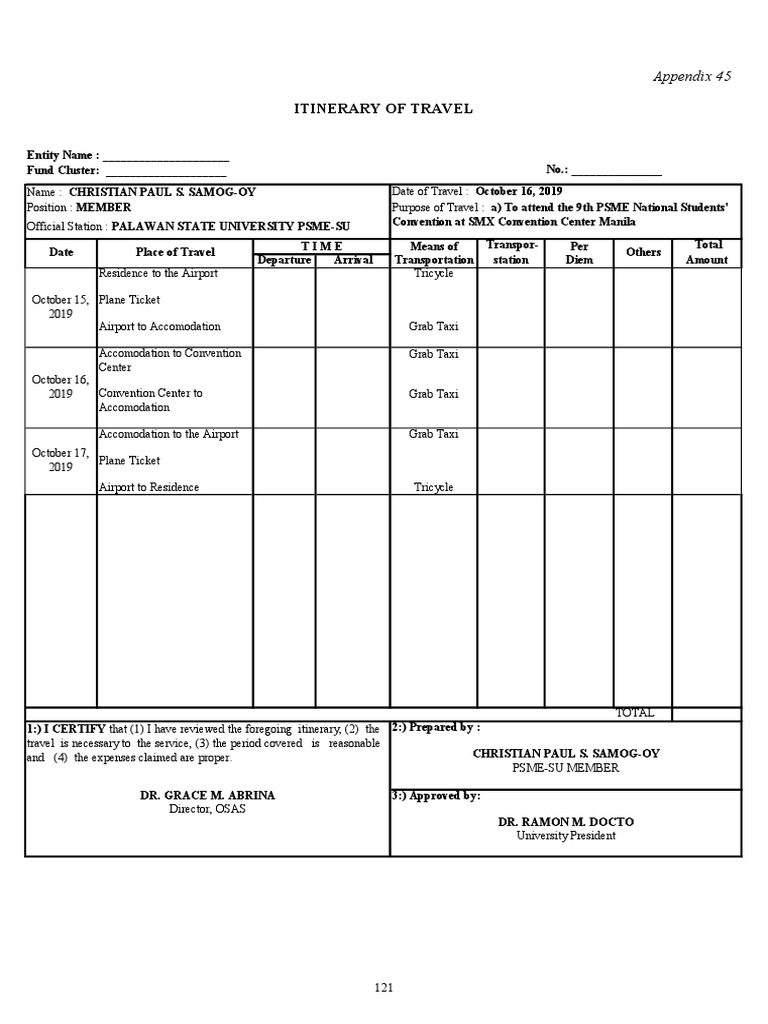 Appendix 45 Itinerary of Travel | PDF | Transport | Business