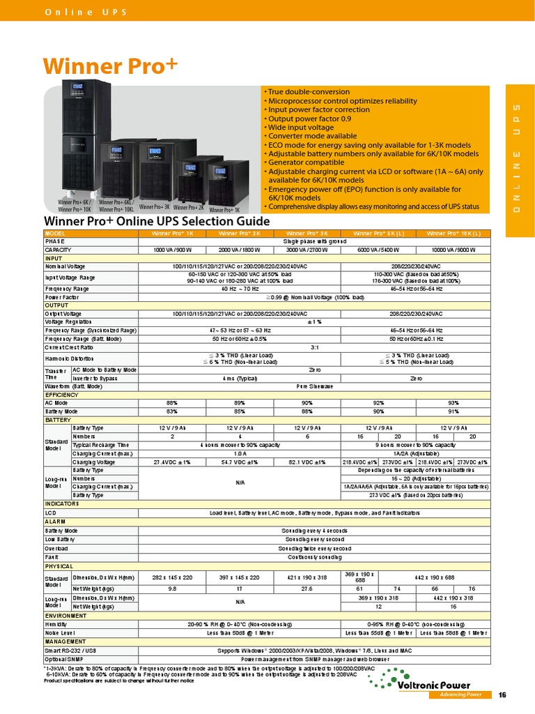 Winner Pro+ | PDF | Power Inverter | Alternating Current