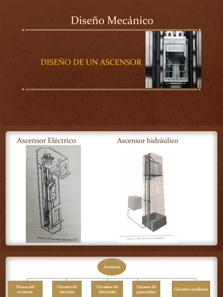 Exposicion de Ascensor | PDF | Ascensor | Ingeniería mecánica