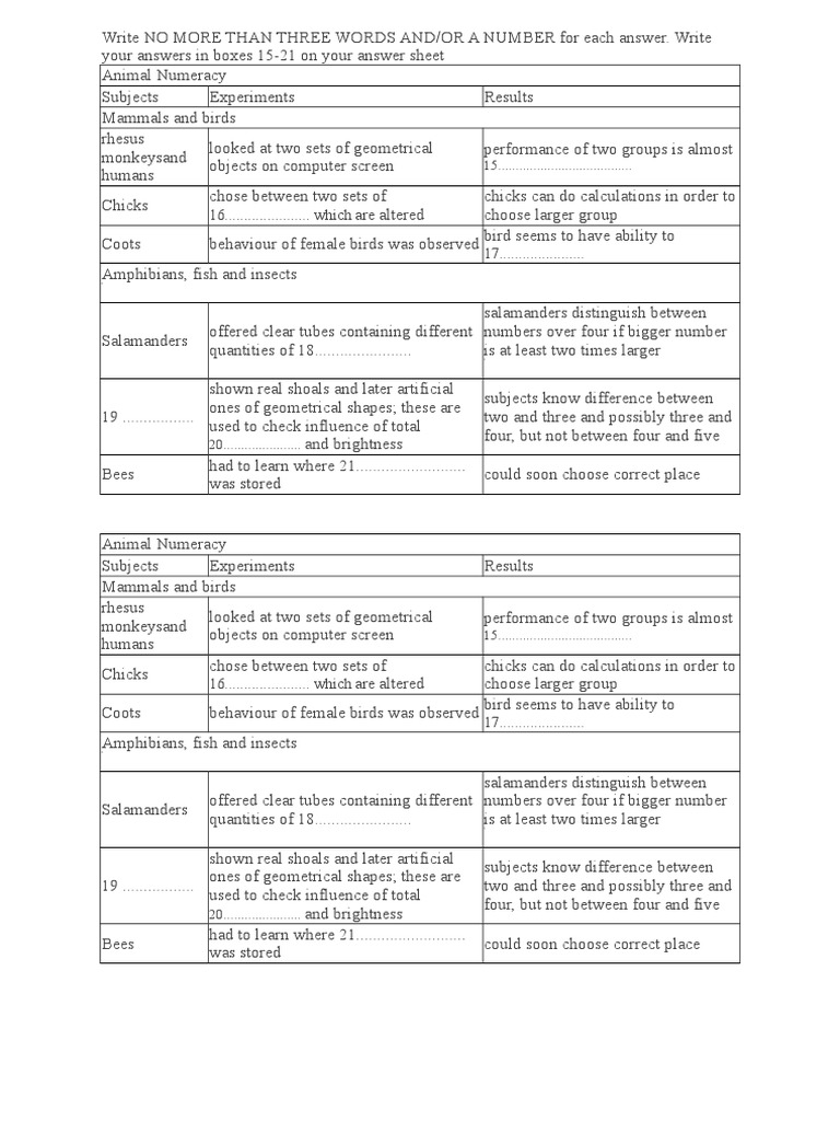 Ielts Design | PDF | Birds | Fish