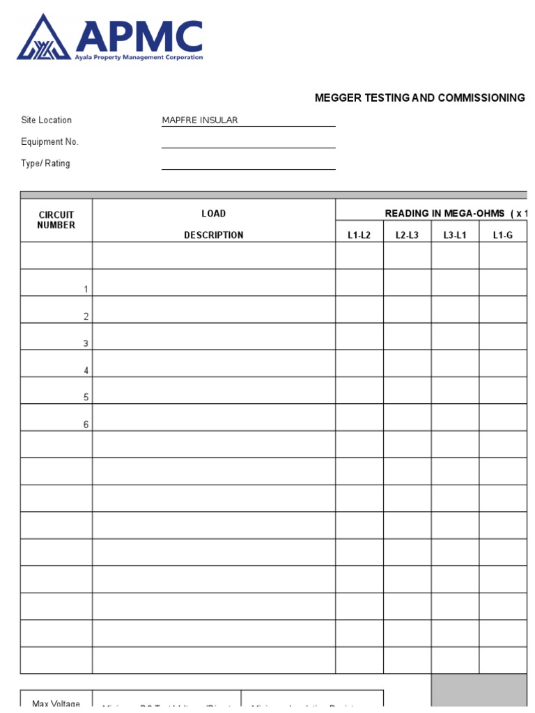 Megger Testing and Commissioning Checklist: Site Location Mapfre ...