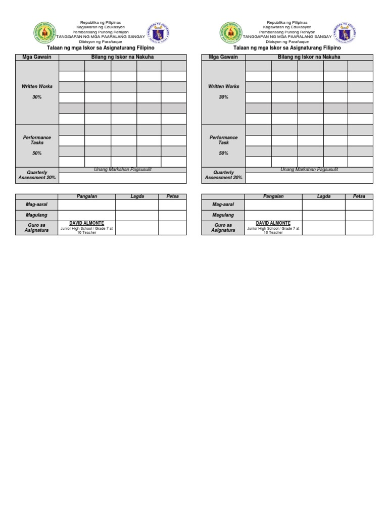 Talaan NG Score | PDF