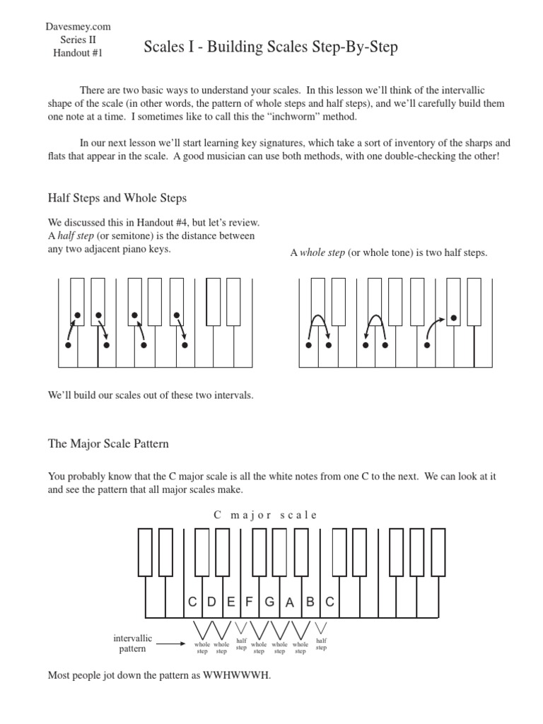 Scales I - Building Scales Step-By-Step: Half Steps and Whole Steps ...