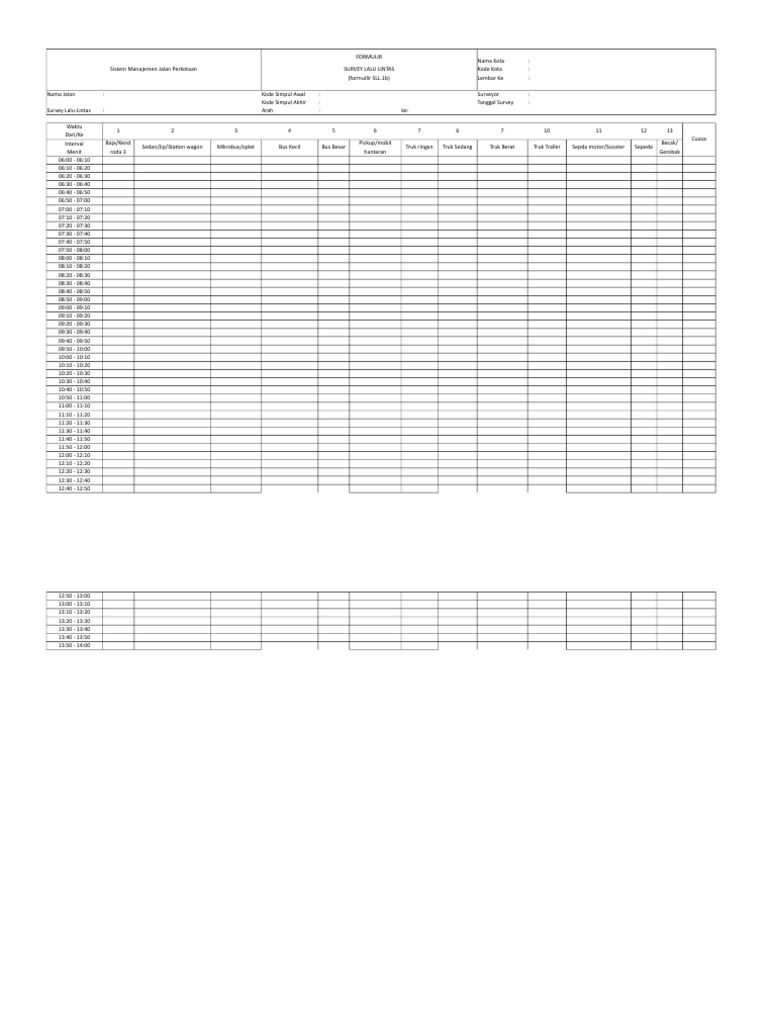 Data LHR Input | PDF