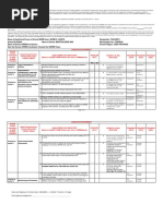 1 - School DRRM Monitoring Checklist | PDF | Emergency Evacuation ...