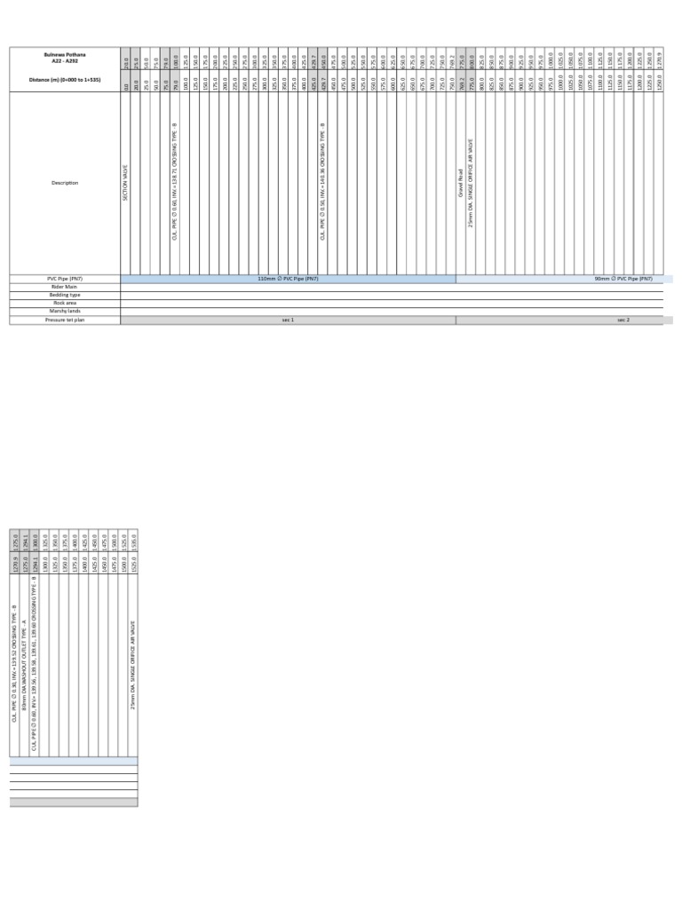 Pressure Test Plan - Direct Team - 180809 | PDF | Liquids | Hydraulics